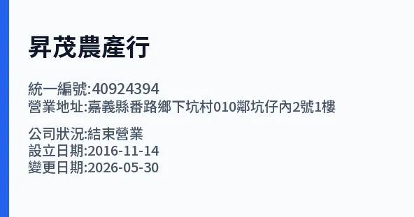 昇茂農產行的照片-統編 40924394(嘉義縣) 公司登記資料與營業項目詳細圖表