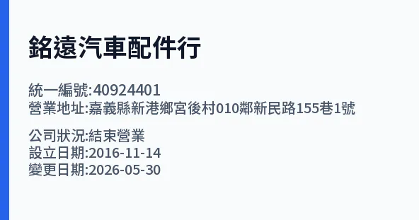銘遠汽車配件行的照片-統編 40924401(嘉義縣) 公司登記資料與營業項目詳細圖表