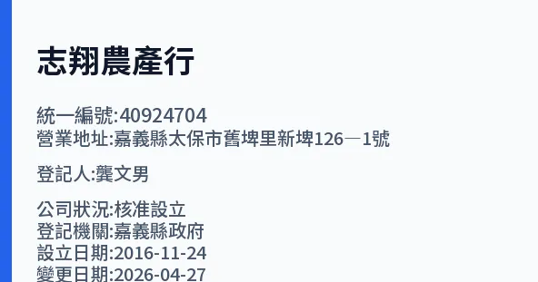 志翔農產行的照片-統編 40924704(嘉義縣) 公司登記資料與營業項目詳細圖表