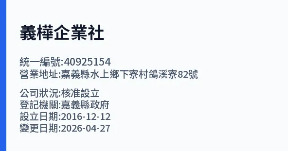 義樺企業社的照片-統編 40925154(嘉義縣) 公司登記資料與營業項目詳細圖表