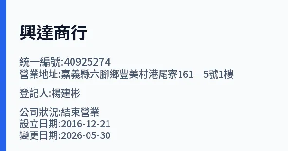 興達商行的照片-統編 40925274(嘉義縣) 公司登記資料與營業項目詳細圖表