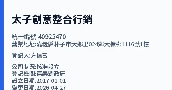 太子創意整合行銷的照片-統編 40925470(嘉義縣) 公司登記資料與營業項目詳細圖表
