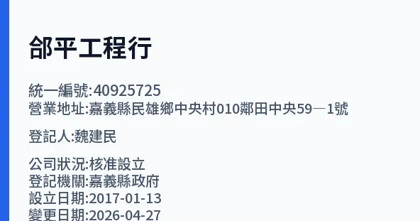 郃平工程行的照片-統編 40925725(嘉義縣) 公司登記資料與營業項目詳細圖表