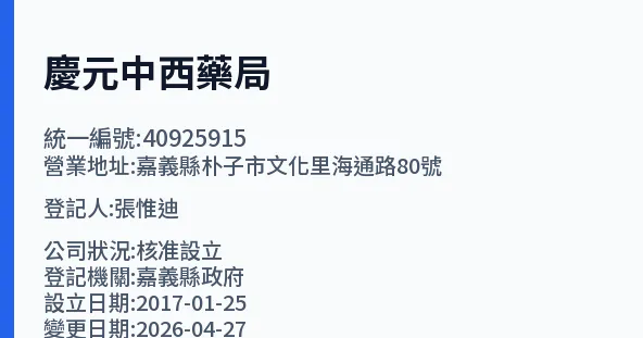 慶元中西藥局的照片-統編 40925915(嘉義縣) 公司登記資料與營業項目詳細圖表