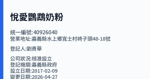 悅愛鸚鵡奶粉的照片-統編 40926040(嘉義縣) 公司登記資料與營業項目詳細圖表