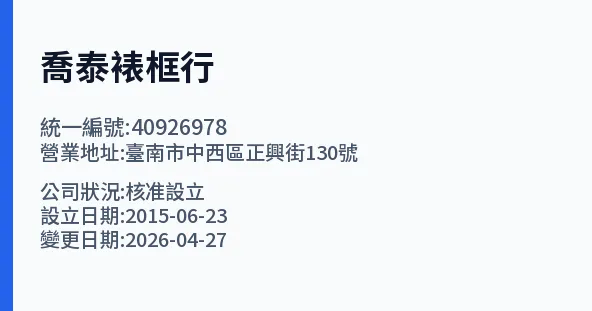 喬泰裱框行的照片-統編 40926978(臺南市) 公司登記資料與營業項目詳細圖表
