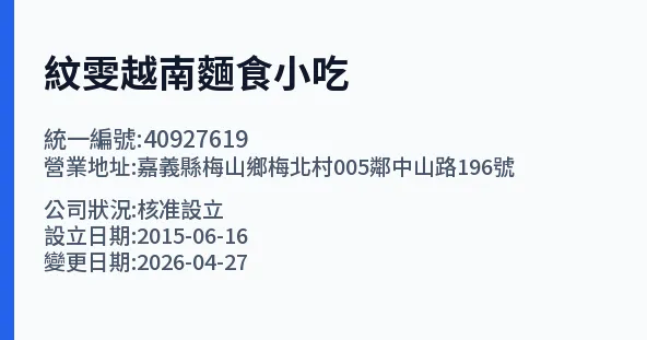 紋雯越南麵食小吃的照片-統編 40927619(嘉義縣) 公司登記資料與營業項目詳細圖表