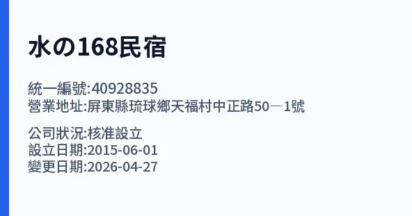 水の168民宿的照片-統編 40928835(屏東縣) 公司登記資料與營業項目詳細圖表