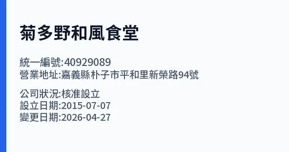 菊多野和風食堂的照片-統編 40929089(嘉義縣) 公司登記資料與營業項目詳細圖表