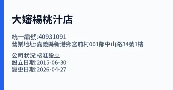 大嬸楊桃汁店的照片-統編 40931091(嘉義縣) 公司登記資料與營業項目詳細圖表