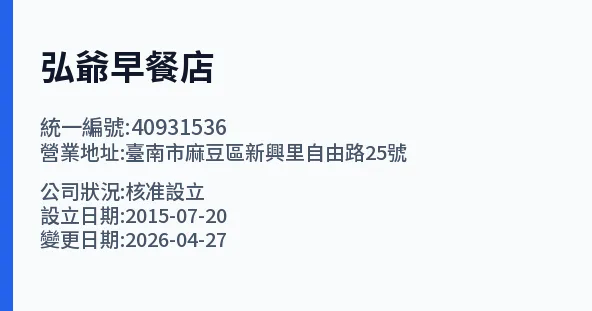 弘爺早餐店的照片-統編 40931536(臺南市) 公司登記資料與營業項目詳細圖表