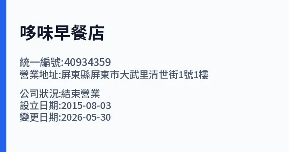 哆味早餐店的照片-統編 40934359(屏東縣) 公司登記資料與營業項目詳細圖表