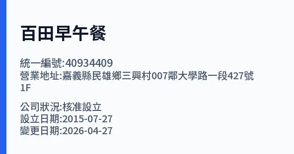 百田早午餐的照片-統編 40934409(嘉義縣) 公司登記資料與營業項目詳細圖表