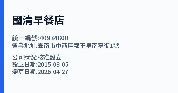 國清早餐店的照片-統編 40934800(臺南市) 公司登記資料與營業項目詳細圖表