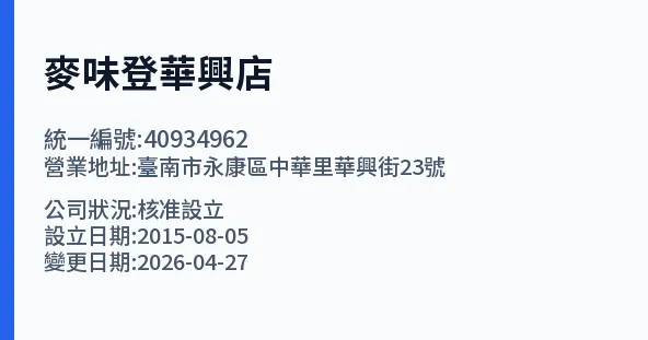 麥味登華興店的照片-統編 40934962(臺南市) 公司登記資料與營業項目詳細圖表