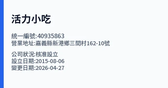 活力小吃的照片-統編 40935863(嘉義縣) 公司登記資料與營業項目詳細圖表