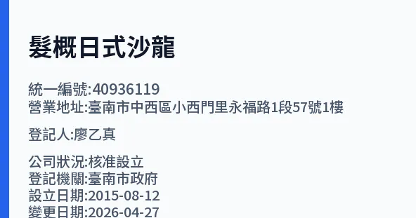 髮概日式沙龍的照片-統編 40936119(臺南市) 公司登記資料與營業項目詳細圖表