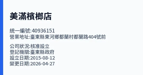 美滿檳榔店的照片-統編 40936151(臺東縣) 公司登記資料與營業項目詳細圖表