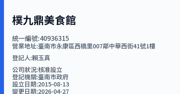 樸九鼎美食館的照片-統編 40936315(臺南市) 公司登記資料與營業項目詳細圖表