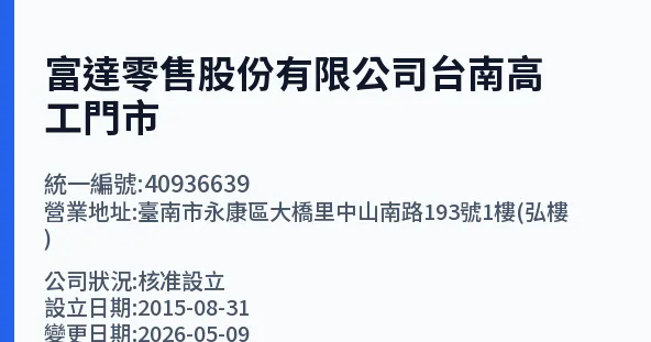 富達零售股份有限公司台南高工門市的照片-統編 40936639(臺南市) 公司登記資料與營業項目詳細圖表