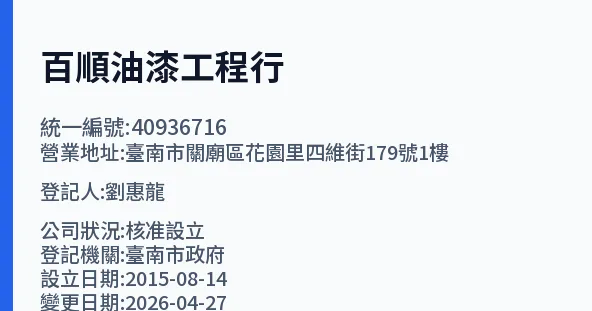 百順油漆工程行的照片-統編 40936716(臺南市) 公司登記資料與營業項目詳細圖表