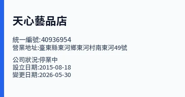 天心藝品店的照片-統編 40936954(臺東縣) 公司登記資料與營業項目詳細圖表