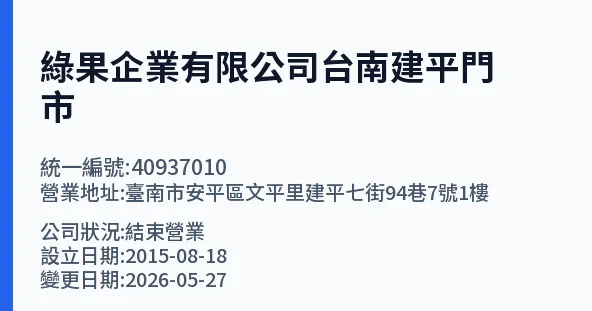 綠果企業有限公司台南建平門市的照片-統編 40937010(臺南市) 公司登記資料與營業項目詳細圖表