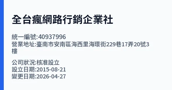 全台瘋網路行銷企業社的照片-統編 40937996(臺南市) 公司登記資料與營業項目詳細圖表