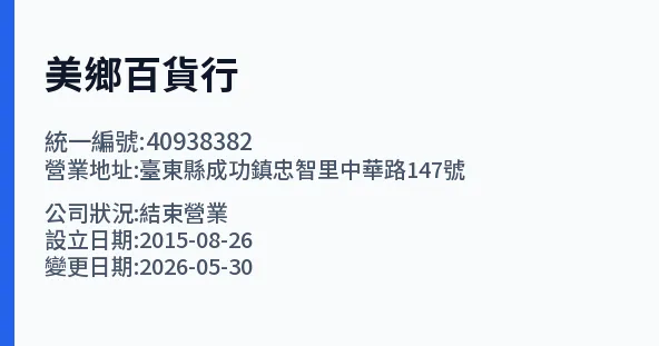 美鄉百貨行的照片-統編 40938382(臺東縣) 公司登記資料與營業項目詳細圖表