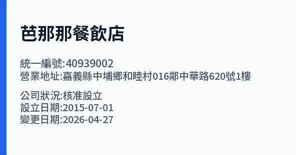 芭那那餐飲店的照片-統編 40939002(嘉義縣) 公司登記資料與營業項目詳細圖表
