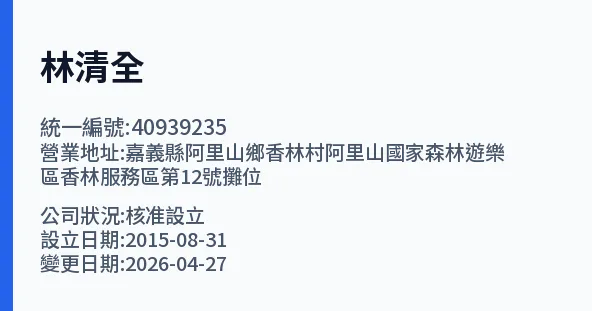 林清全的照片-統編 40939235(嘉義縣) 公司登記資料與營業項目詳細圖表