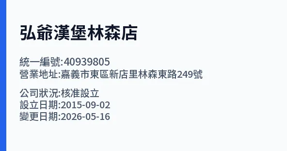 弘爺漢堡林森店的照片-統編 40939805(嘉義市) 公司登記資料與營業項目詳細圖表