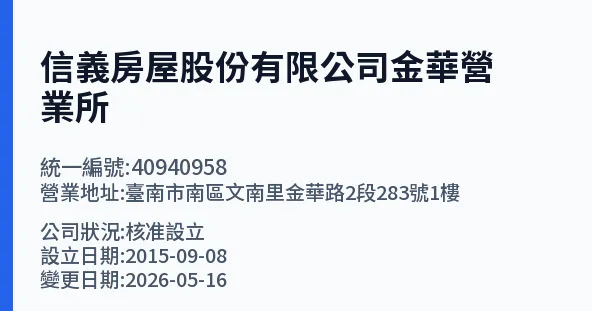 信義房屋股份有限公司金華營業所的照片-統編 40940958(臺南市) 公司登記資料與營業項目詳細圖表