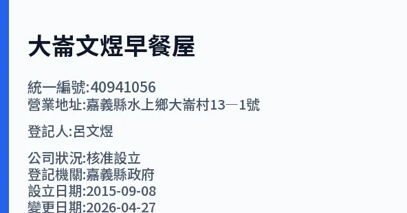 大崙文煜早餐屋的照片-統編 40941056(嘉義縣) 公司登記資料與營業項目詳細圖表