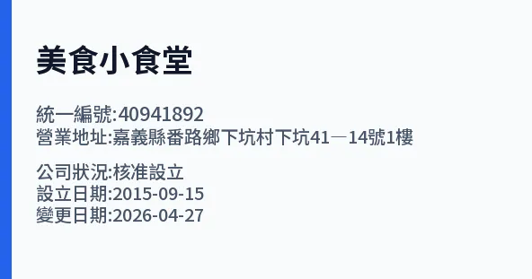 美食小食堂的照片-統編 40941892(嘉義縣) 公司登記資料與營業項目詳細圖表