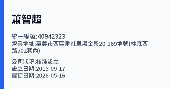 蕭智超的照片-統編 40942323(嘉義市) 公司登記資料與營業項目詳細圖表