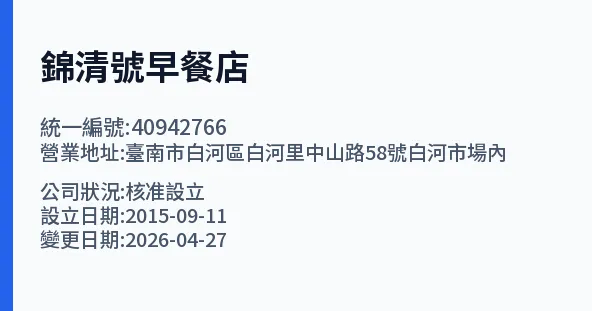 錦清號早餐店的照片-統編 40942766(臺南市) 公司登記資料與營業項目詳細圖表
