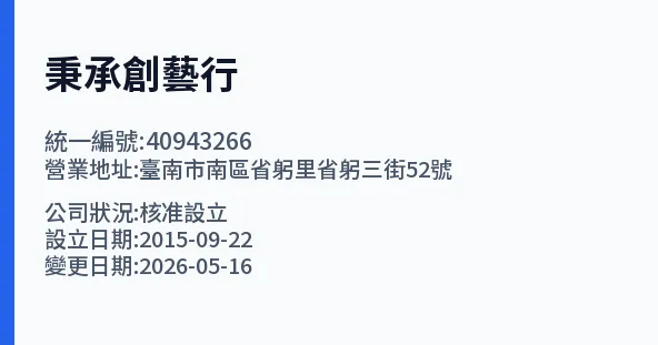 秉承創藝行的照片-統編 40943266(臺南市) 公司登記資料與營業項目詳細圖表