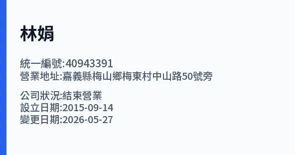 林娟的照片-統編 40943391(嘉義縣) 公司登記資料與營業項目詳細圖表