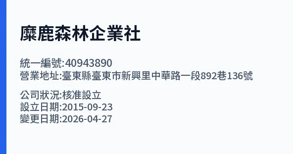 糜鹿森林企業社的照片-統編 40943890(臺東縣) 公司登記資料與營業項目詳細圖表