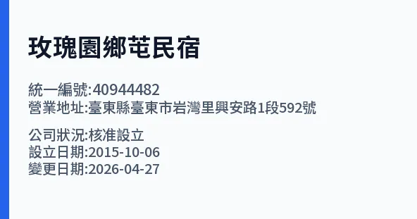 玫瑰園鄉芚民宿的照片-統編 40944482(臺東縣) 公司登記資料與營業項目詳細圖表