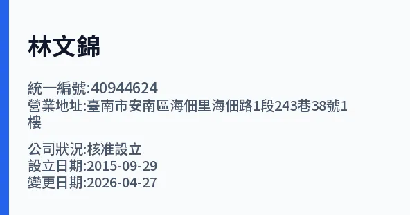 林文錦的照片-統編 40944624(臺南市) 公司登記資料與營業項目詳細圖表