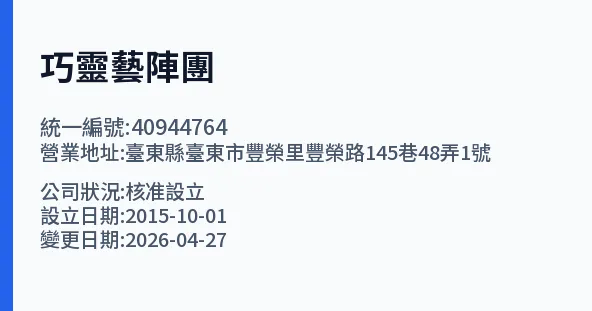 巧靈藝陣團的照片-統編 40944764(臺東縣) 公司登記資料與營業項目詳細圖表