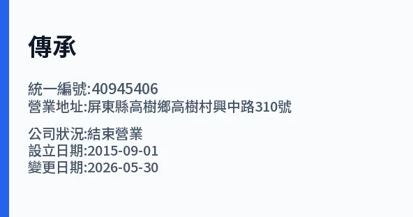 傳承的照片-統編 40945406(屏東縣) 公司登記資料與營業項目詳細圖表