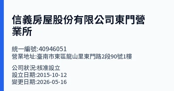信義房屋股份有限公司東門營業所的照片-統編 40946051(臺南市) 公司登記資料與營業項目詳細圖表