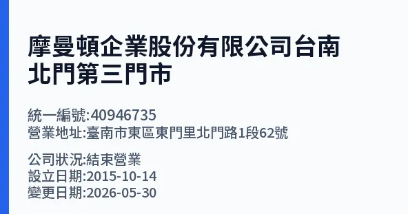 摩曼頓企業股份有限公司台南北門第三門市的照片-統編 40946735(臺南市) 公司登記資料與營業項目詳細圖表
