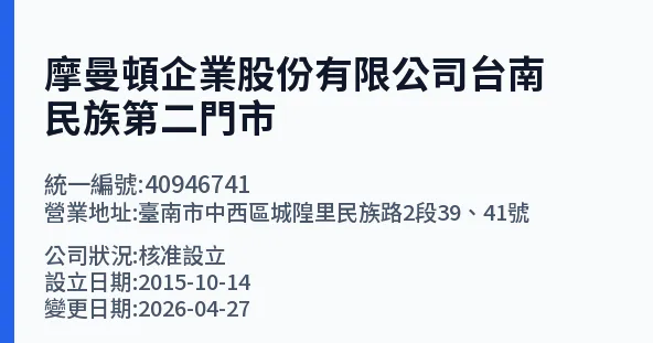 摩曼頓企業股份有限公司台南民族第二門市的照片-統編 40946741(臺南市) 公司登記資料與營業項目詳細圖表