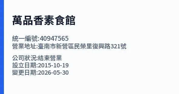 萬品香素食館的照片-統編 40947565(臺南市) 公司登記資料與營業項目詳細圖表