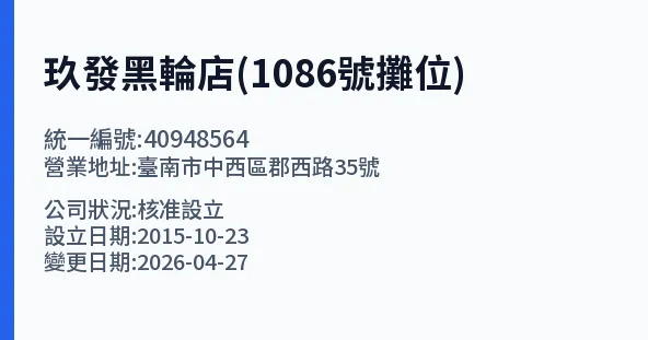 玖發黑輪店(1086號攤位)的照片-統編 40948564(臺南市) 公司登記資料與營業項目詳細圖表