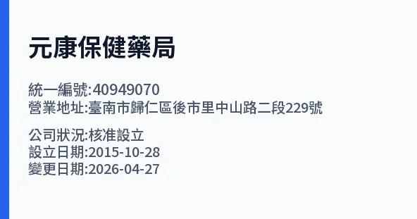 元康保健藥局的照片-統編 40949070(臺南市) 公司登記資料與營業項目詳細圖表